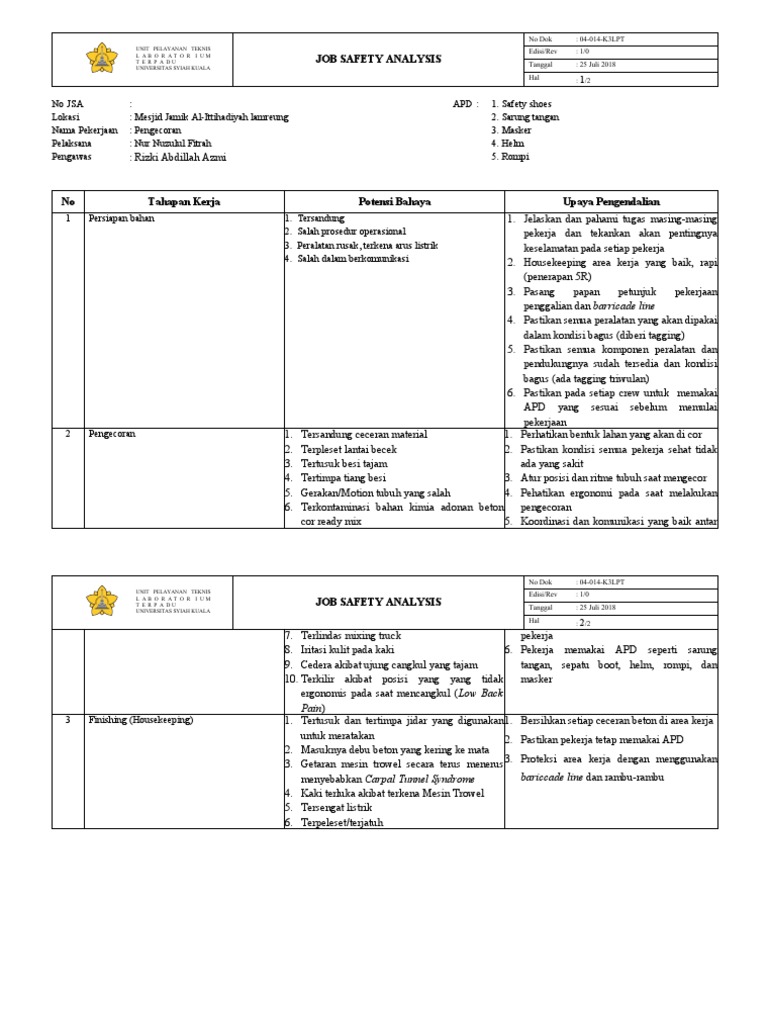 Job Safety Analysis - (JSA) | PDF