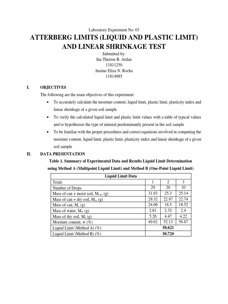 Atterberg Limits (Liquid and Plastic Limit) and Linear Shrinkage Test ...