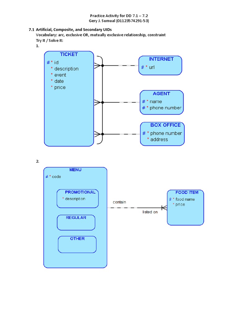 Oracle Academy - Database Design 7 Practice Activities - Answers | PDF