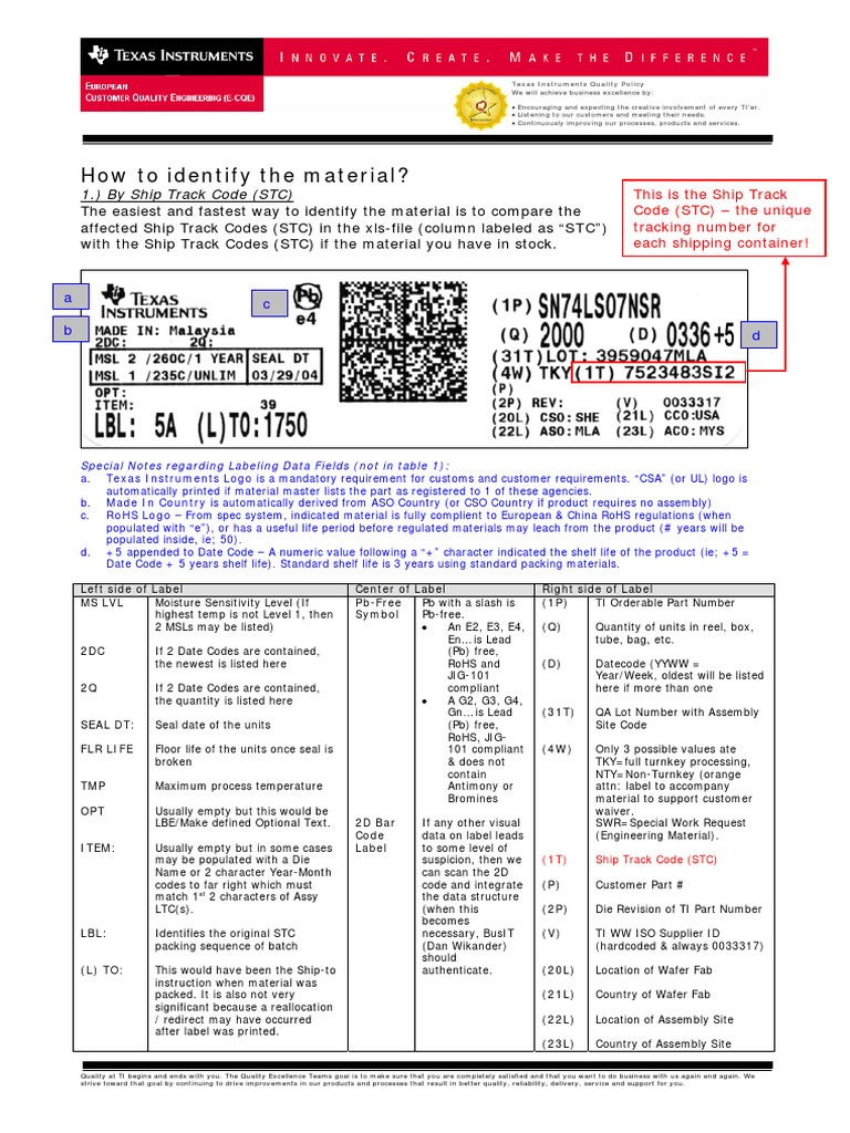 TI - How To Identify STC & LTC | PDF | Shelf Life