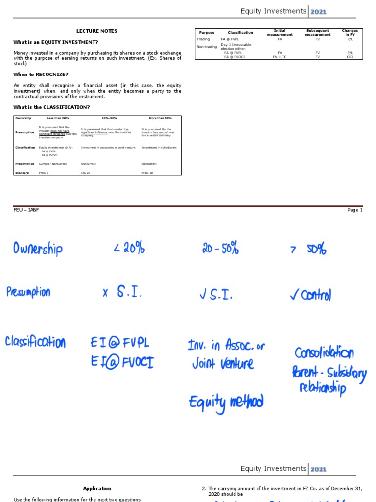 Equity Investment Journal Entries 2021 | PDF | Investing | Stocks