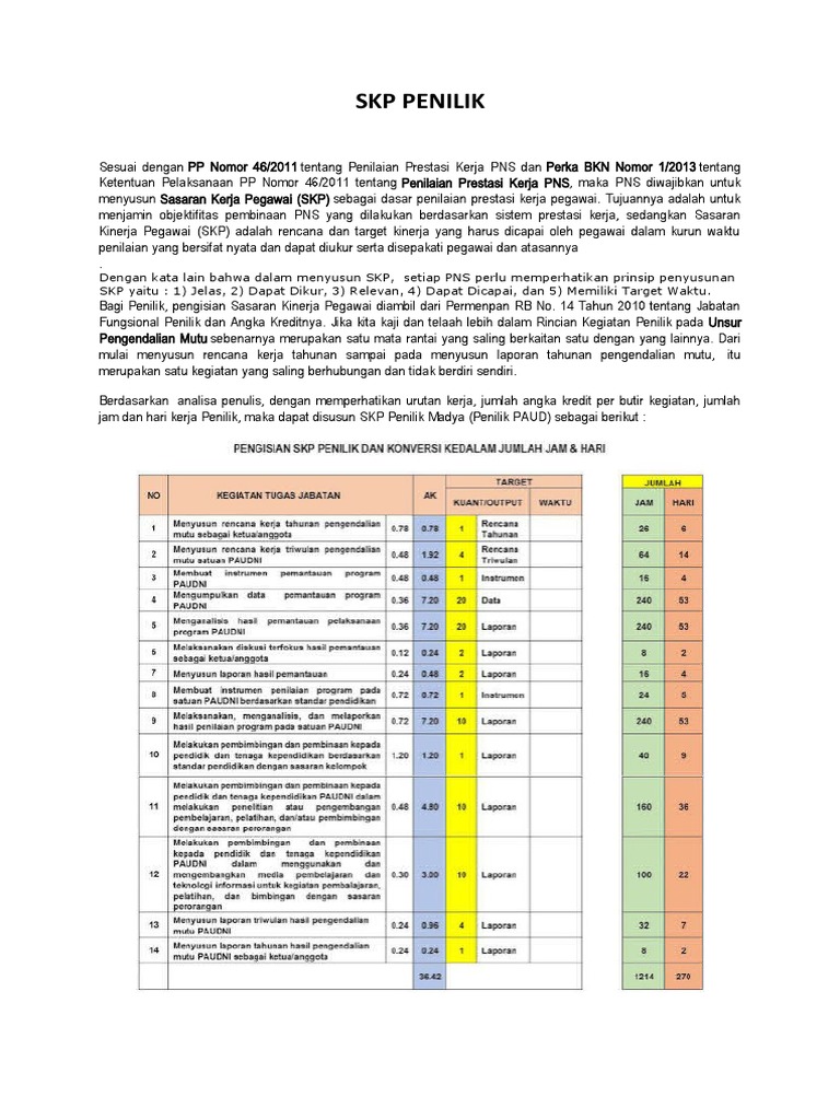 Penjelasan-Tugas-Pokok-Dan-Fungsi-Penilik PAUD | PDF | Karier & Perkembangan | Pengelolaan ...
