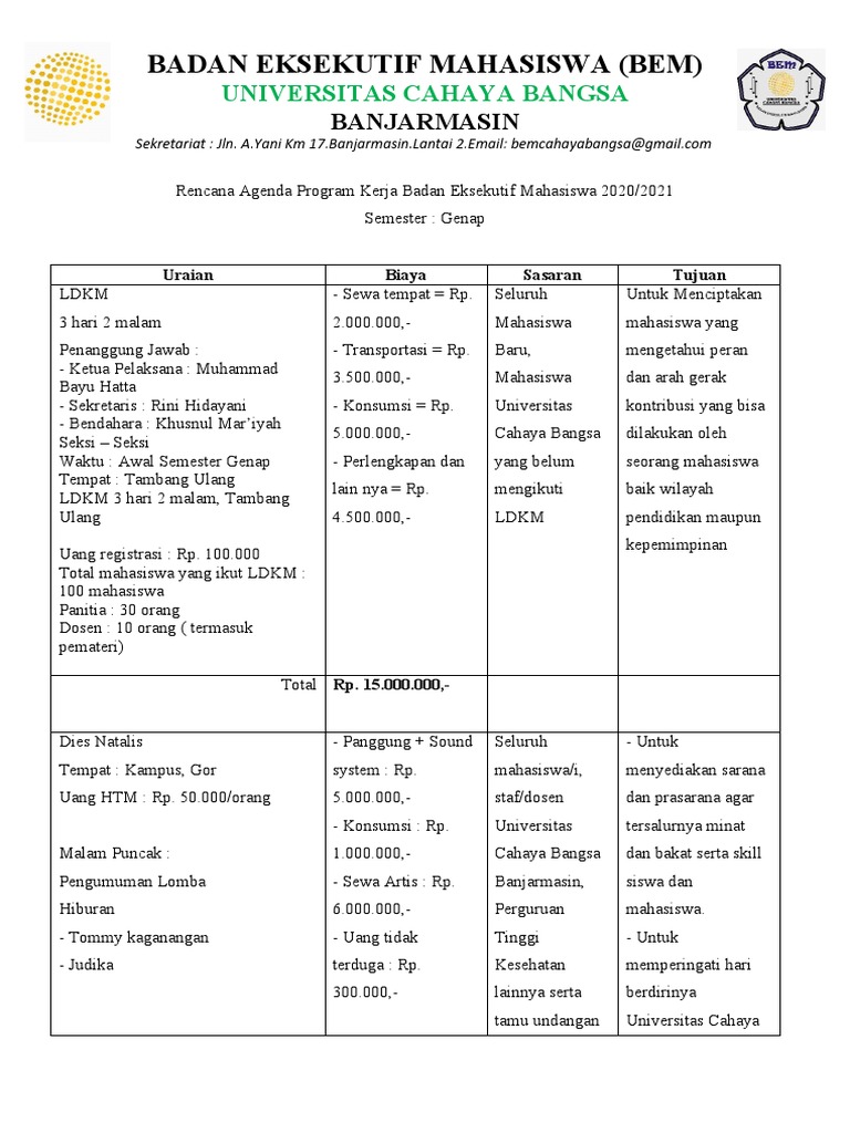 Rancangan Kerja BEMM | PDF