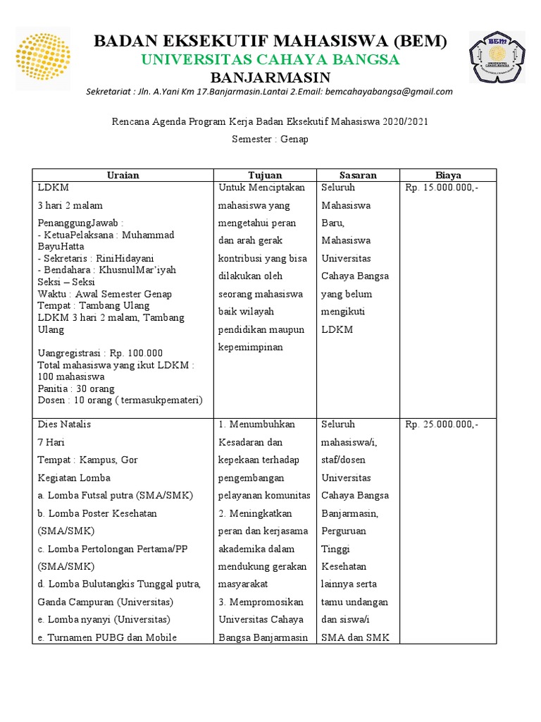 Rancangan Kerja BEM | PDF