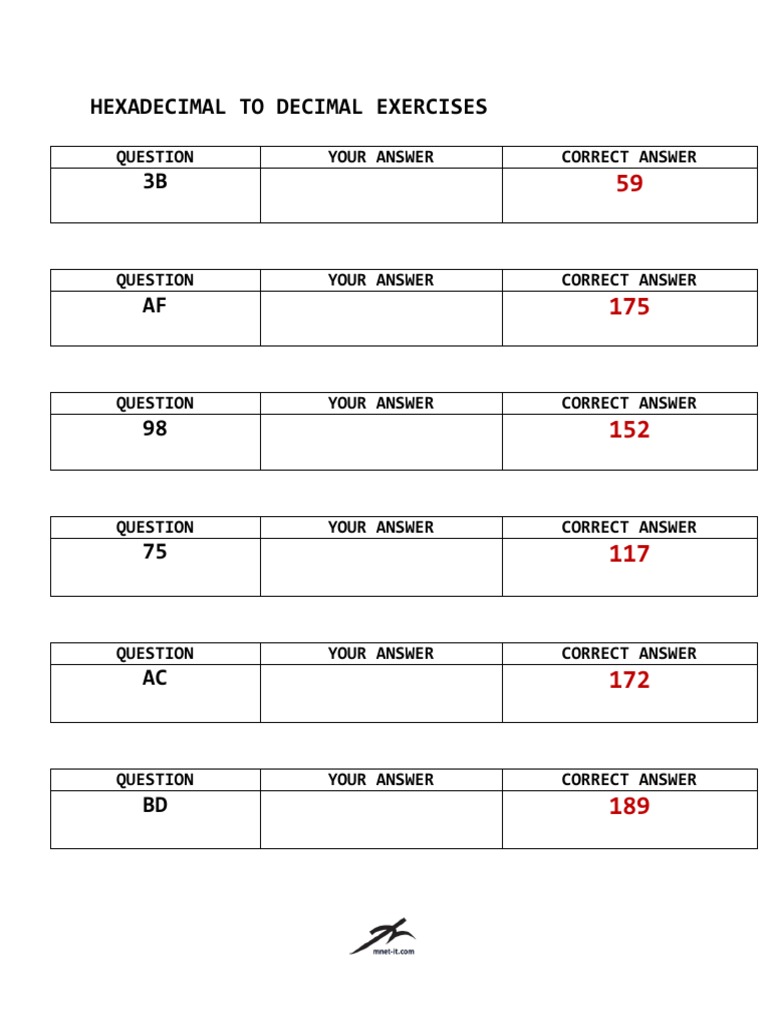Hexadecimal to Decimal Worksheet | PDF