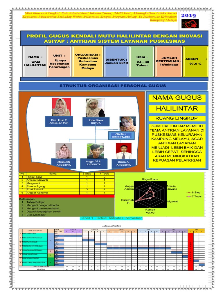 RISALAH ASIYAP 200619 Compress | PDF