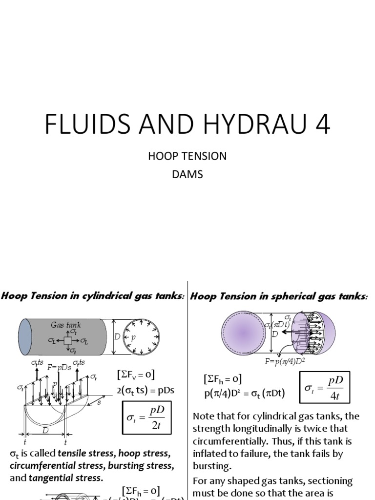 Fluids and Hydrau 4: Hoop Tension Dams | PDF | Dam | Stress (Mechanics)