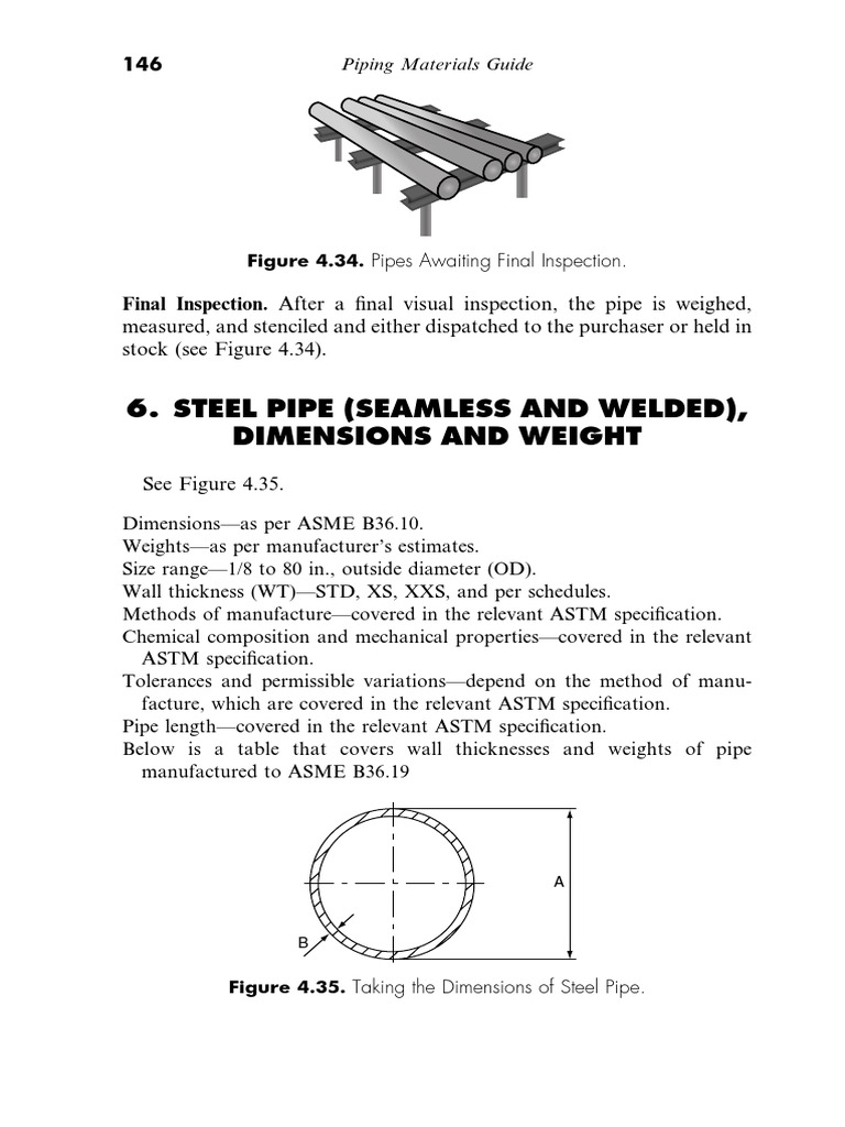 steel-pipe-dimension-and-weight-pdf-pipe-fluid-conveyance