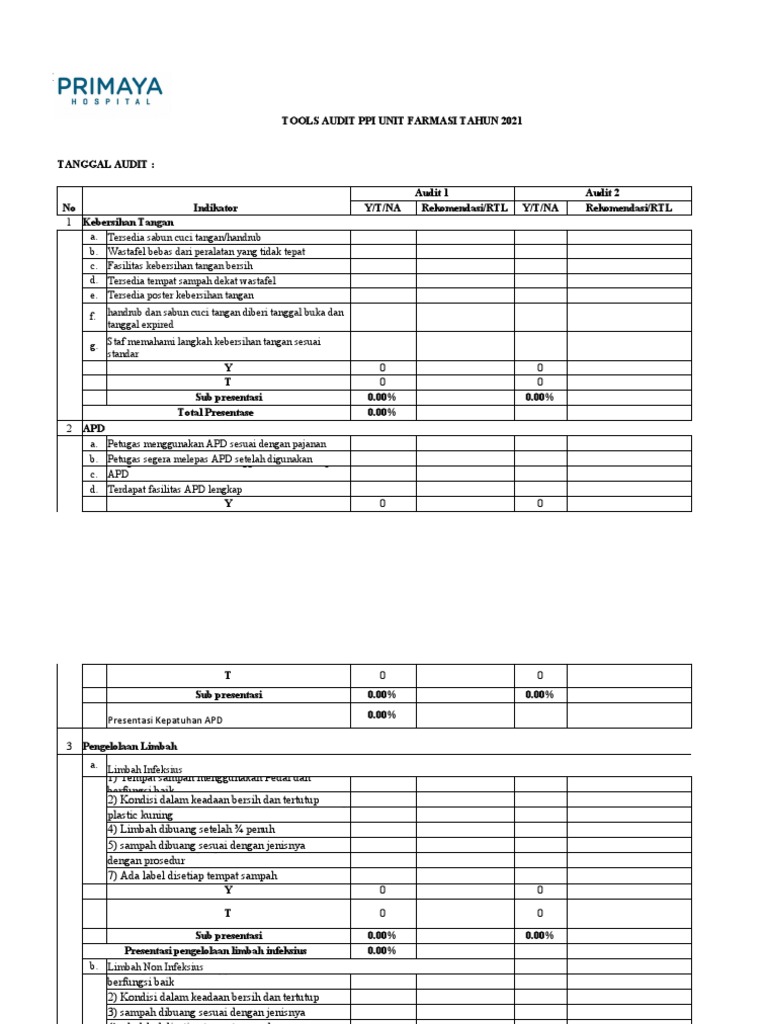 Tools Audit PPI Unit Farmasi | PDF