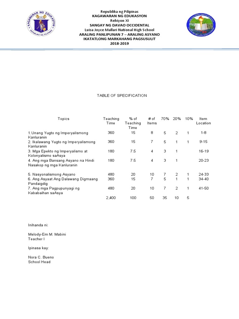Ap 7 Third Quarter Exam | PDF
