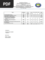 Ap 7 Third Quarter Exam | PDF