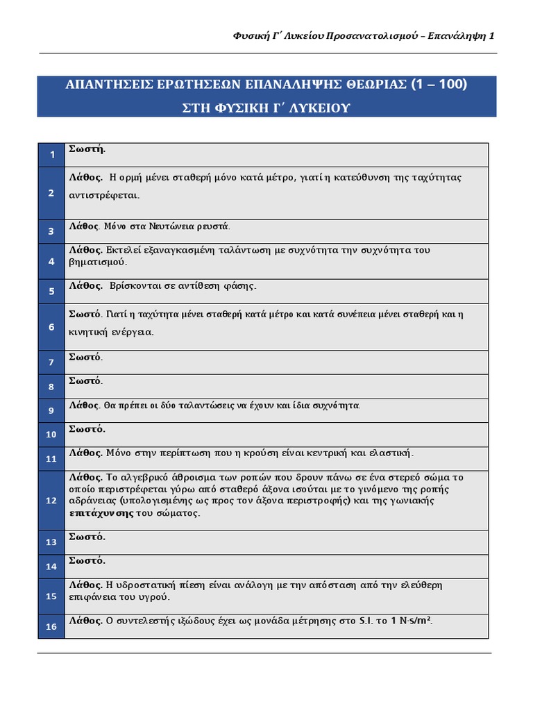 100 - ερωτησεις σωστού-λάθους απαντησεις | PDF