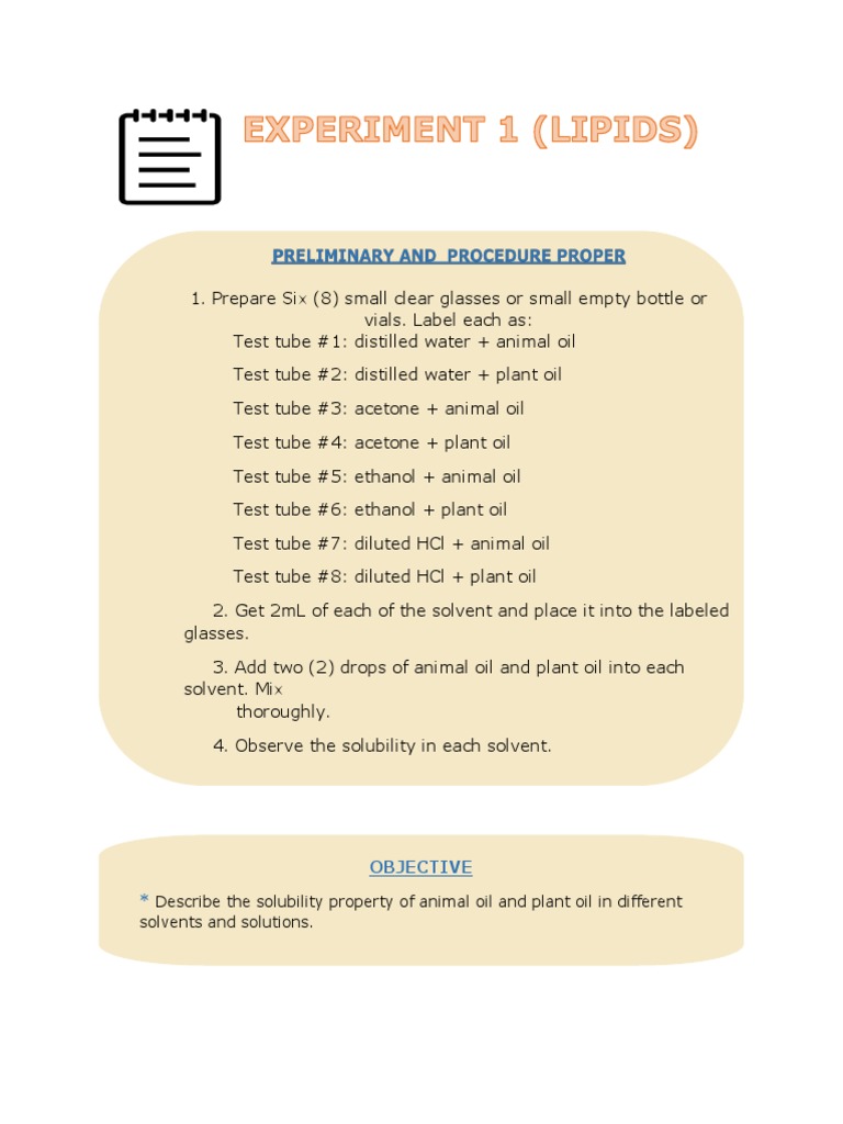 Lipids Schematic | PDF | Fat | Fatty Acid