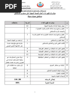 OVR Forms | PDF