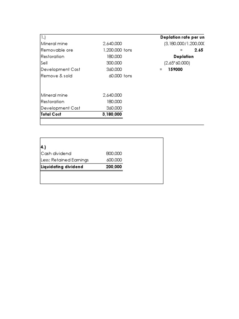 Deplation Rate Per Unit | PDF | Resource Depletion | Mining