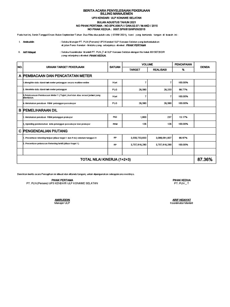 Form Laporan AGUSTUS 2021 Kinerja Billman ULP | PDF