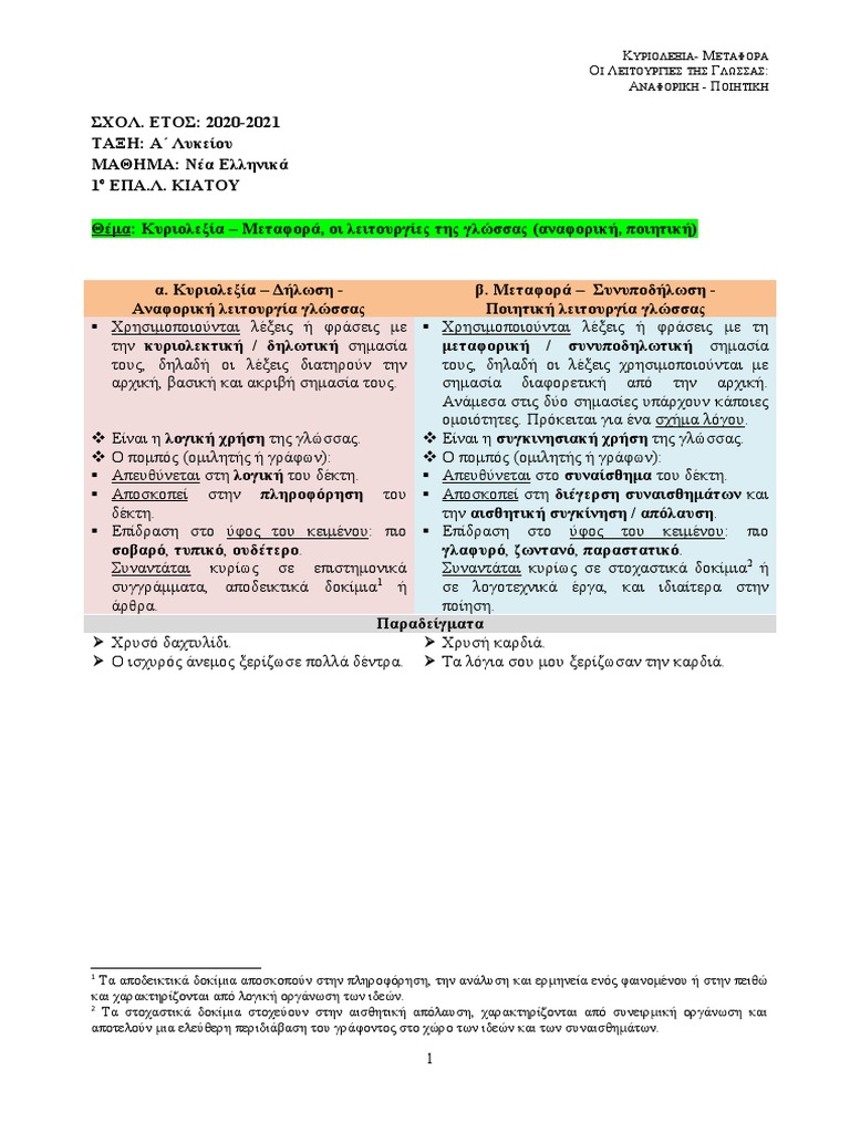 Κυριολεξία - Μεταφορά | PDF
