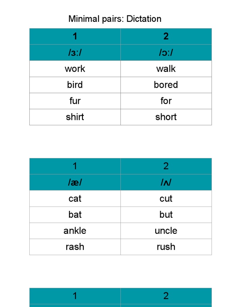 Minimal Pairs: Dictation: Work Walk Bird Bored Fur For Shirt Short | PDF