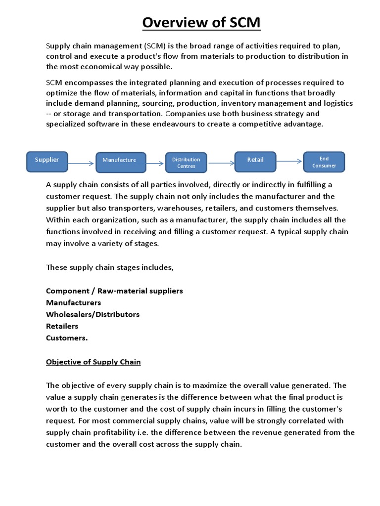 Day 1 Pre Read Material | Download Free PDF | Supply Chain | Supply ...