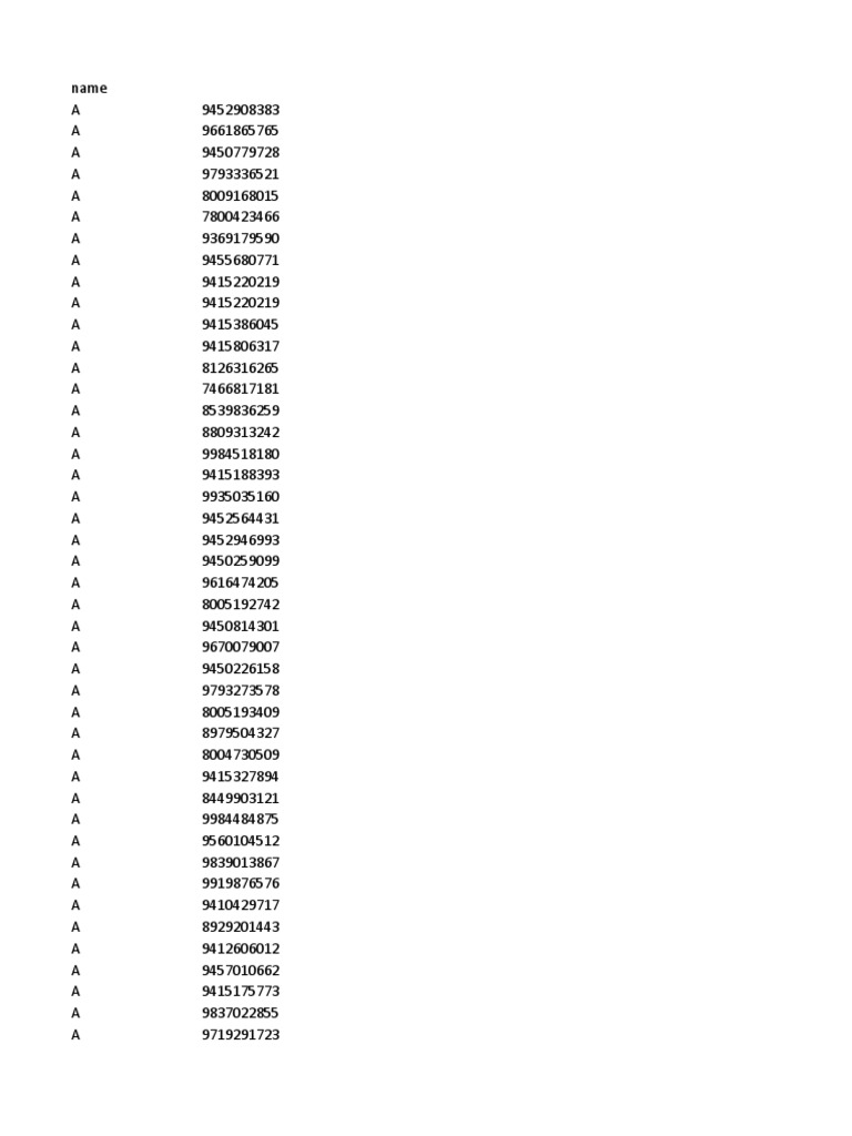 A List of Phone Numbers | PDF