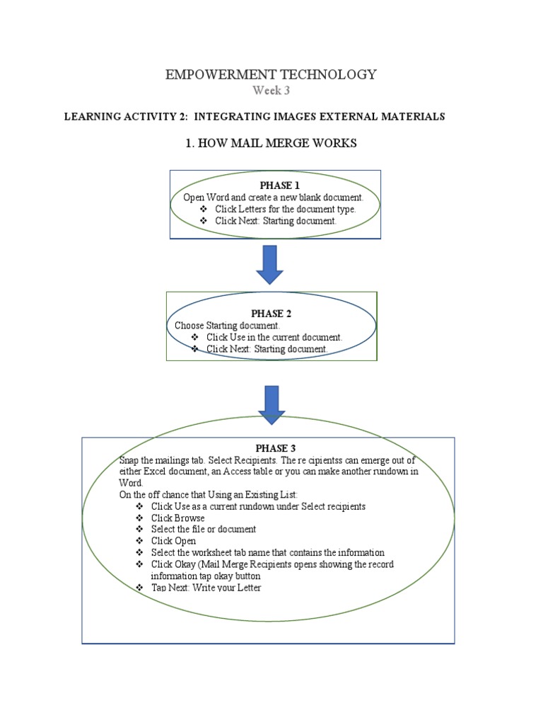 Empowerment Technology: 1. How Mail Merge Works | PDF | Microsoft Word | Page Layout