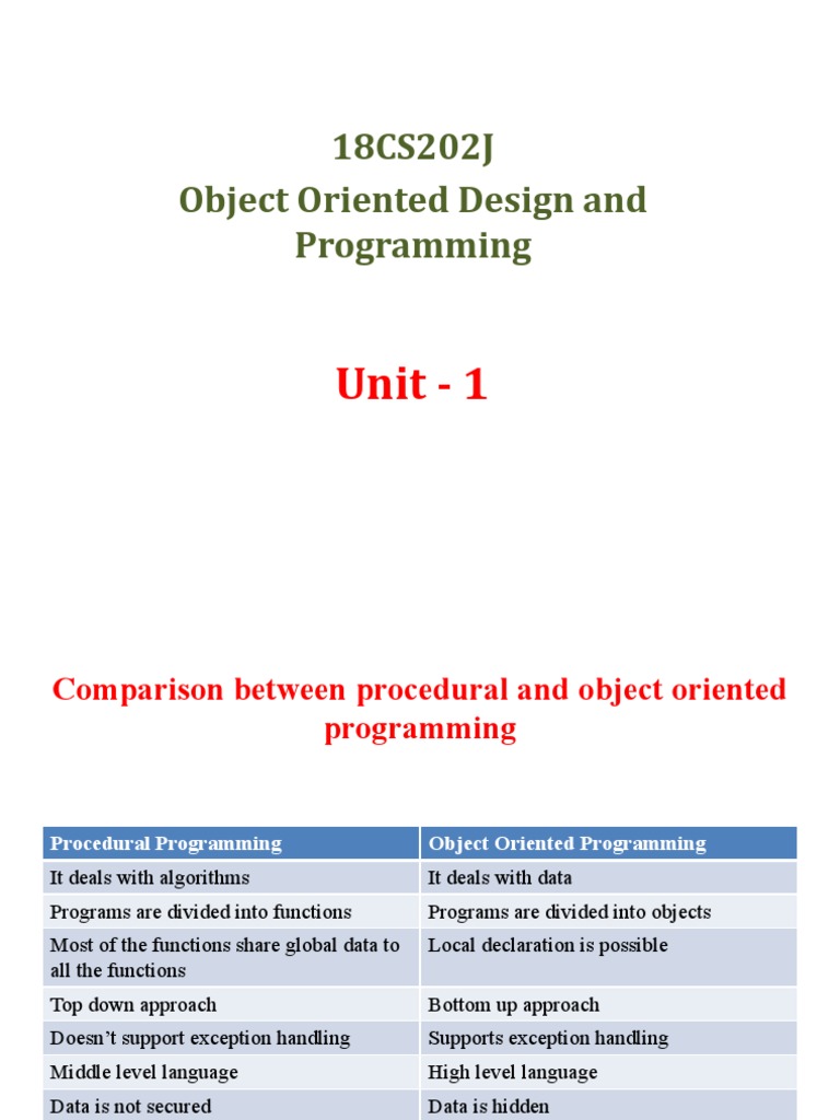 18CS202J Object Oriented Design and Programming: Unit - 1 | PDF | Programming | Constructor ...