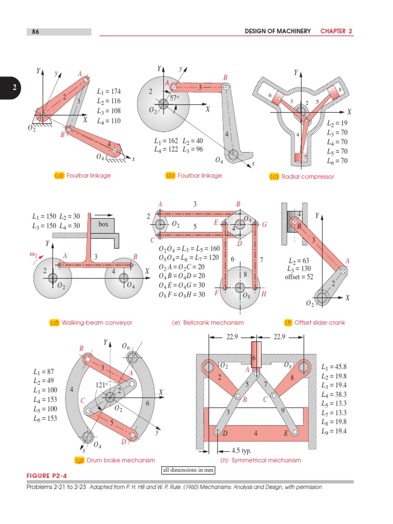 A Collection of Mechanisms: Six Linkage Mechanisms and a Drum Brake ...