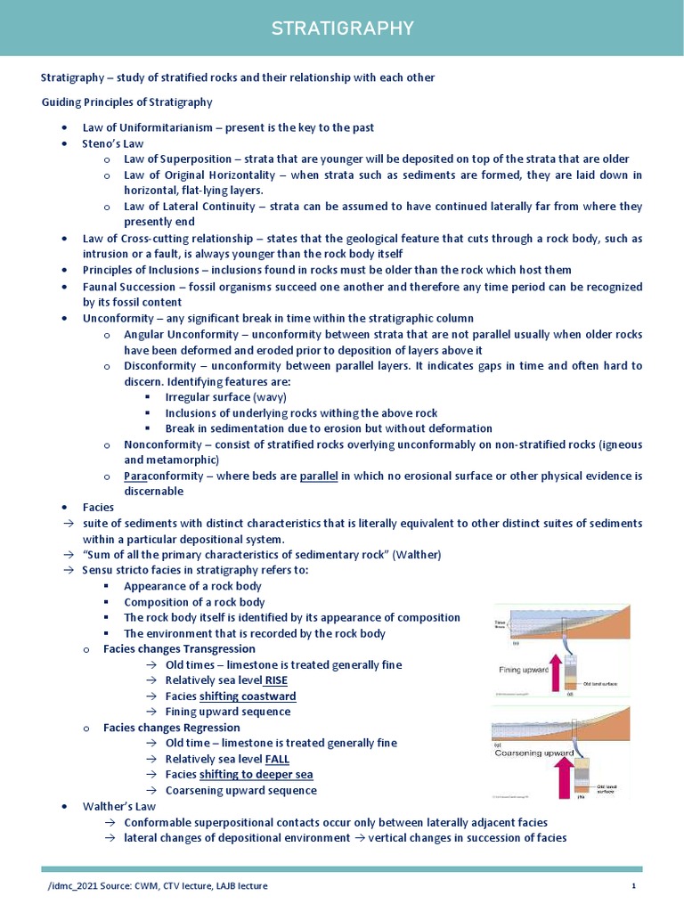 Strat Concepts | PDF | Stratigraphy | Rock (Geology)