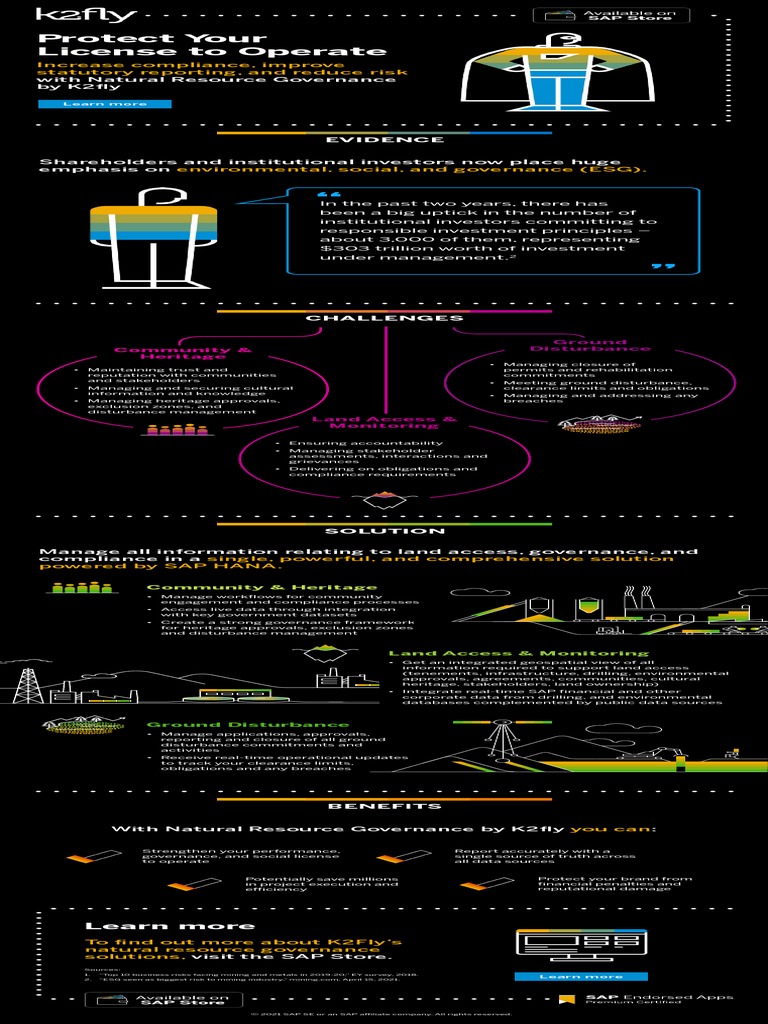 Protect Your License To Operate: Learn More | PDF | Governance ...