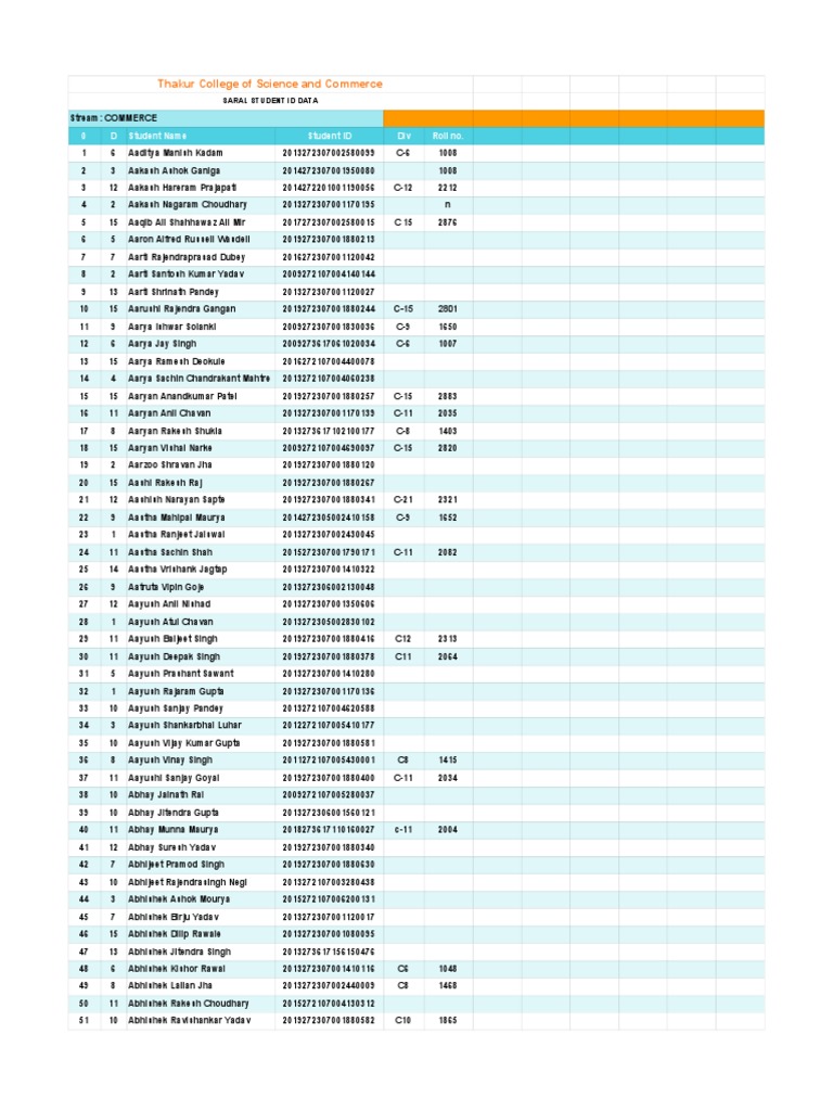 12 Com Student Saral ID 2020 21 | PDF
