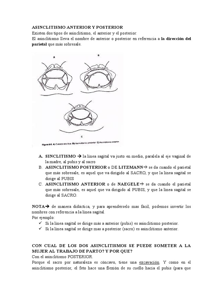 Tipos de Asinclitismo en Parto | PDF