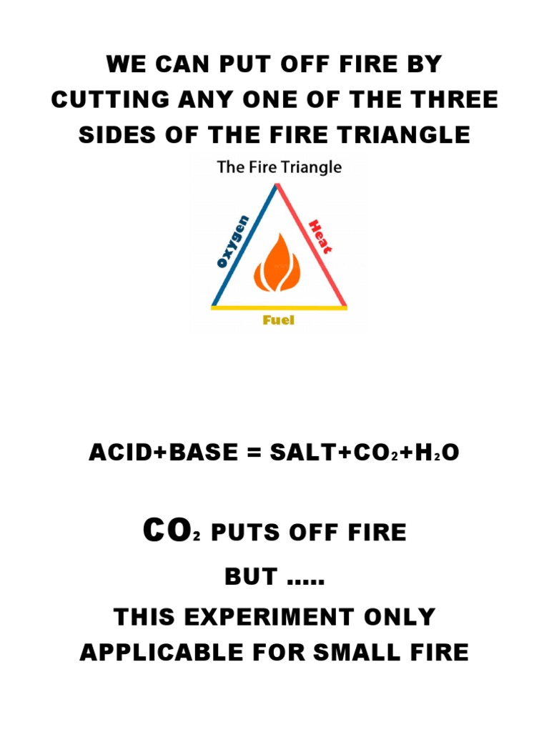 We Can Put Off Fire by Cutting Any One of The Three Sides of The Fire ...