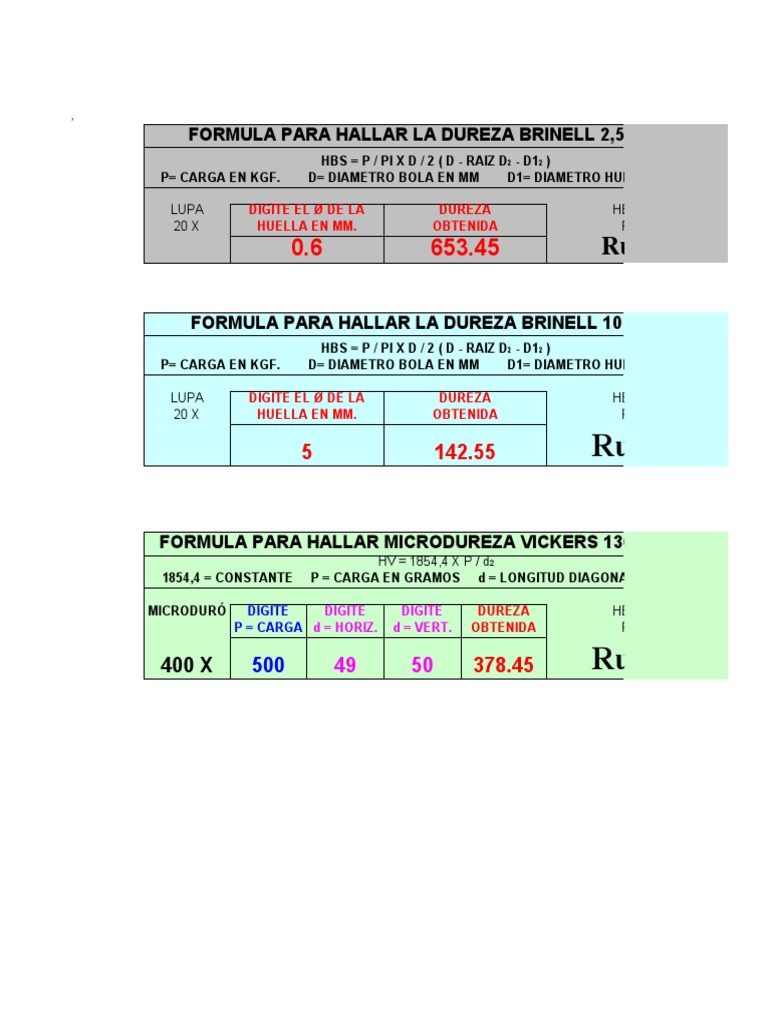 Formulas para Vickers y Brinell | PDF