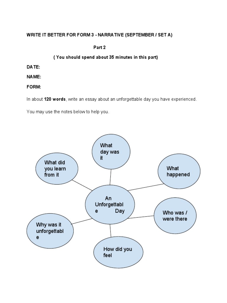 Unforgettable Day Essay Guide | PDF