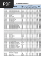 Hose Clamp Size Chart - AFT Fasteners | PDF | Screw | Mechanical ...