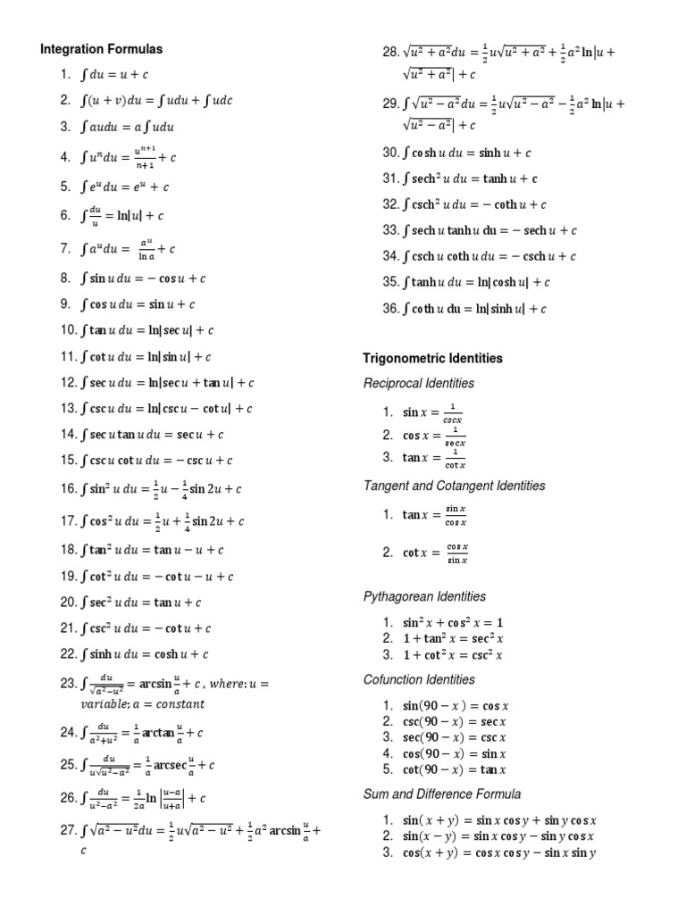 Integration Formulas: Reciprocal Identities | PDF | Sine ...