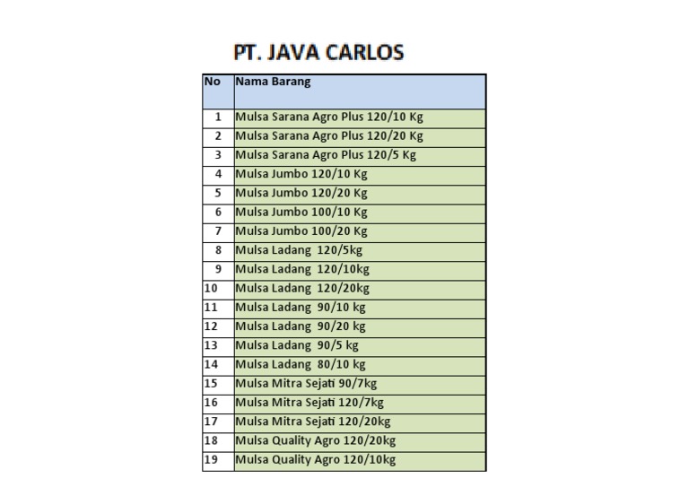Java Carlos | PDF | Cooking, Food & Wine | Home & Garden