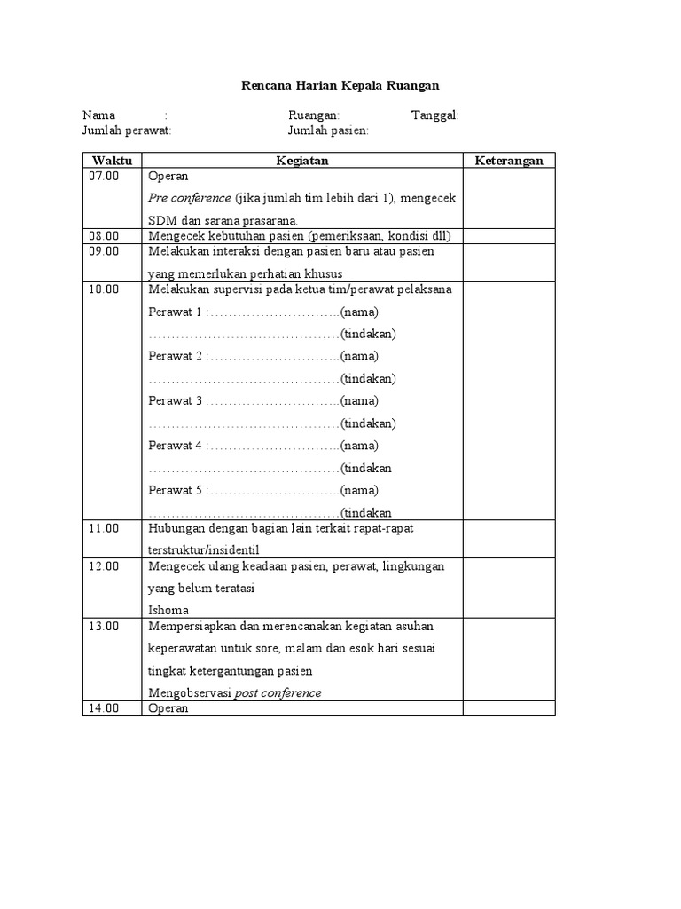 Rencana Harian Kepala Ruangan | PDF