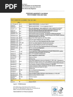 Pup Grading System | PDF | Government | Learning