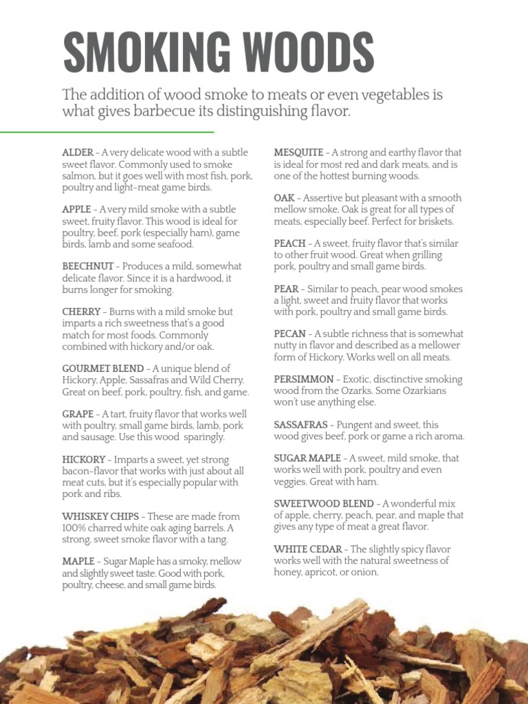 Smoking Woods Guide for Barbecue Flavors | PDF | Smoking (Cooking) | Foods