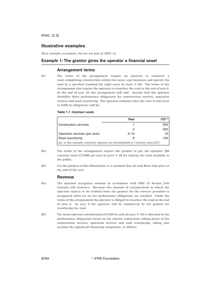 Illustrative Examples: Example 1: The Grantor Gives The Operator A ...