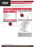 Employer'S Change of Information Form (Ecif) : Instructions | PDF ...