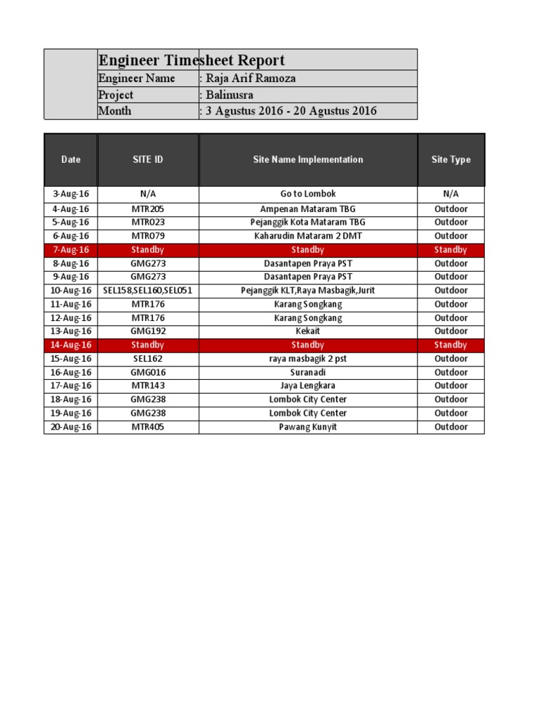 Engineer Timesheet Report | PDF | Radio | Receiver (Radio)