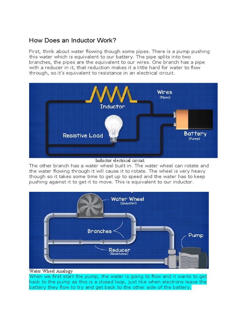 How Does An Inductor Work | PDF | Electrical Resistance And Conductance ...