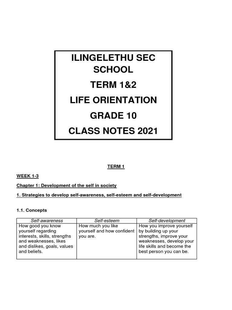 Grade 10 Term 1 and Term 2 Notes | PDF | Taxes | Discrimination