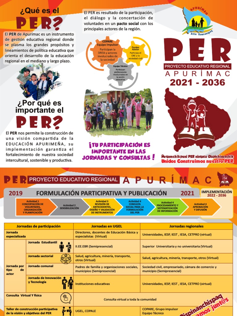 Triptico PER | PDF | Economias