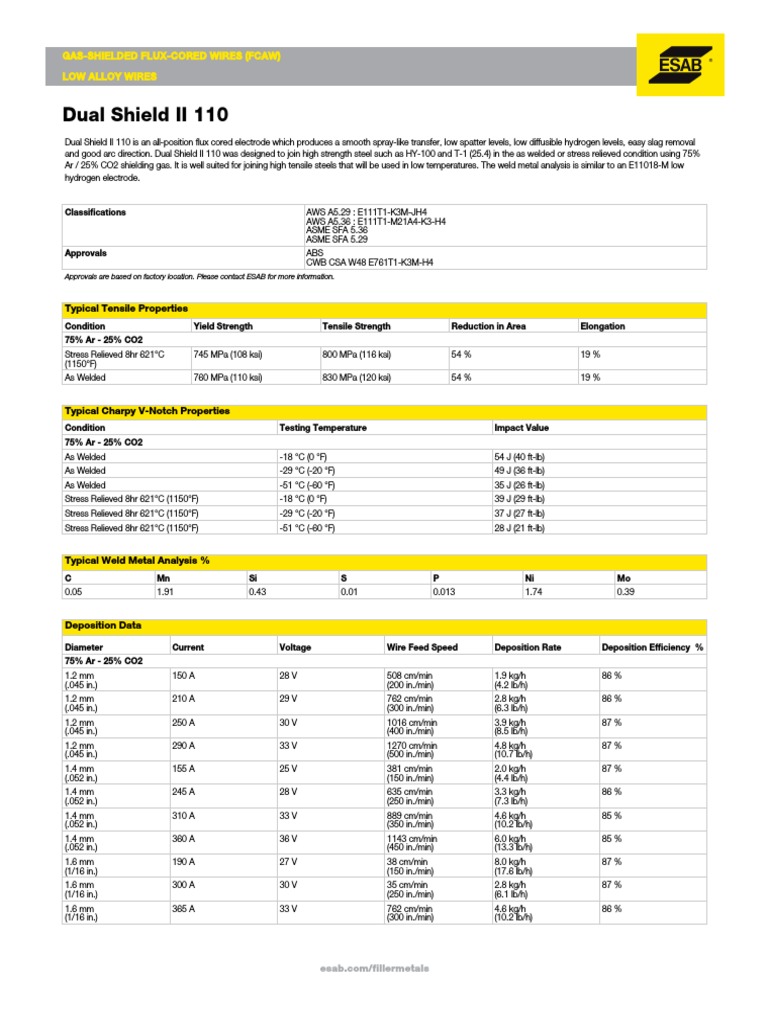Dual Shield II 110: A Flux-Cored Wire for Joining High-Strength Steels ...