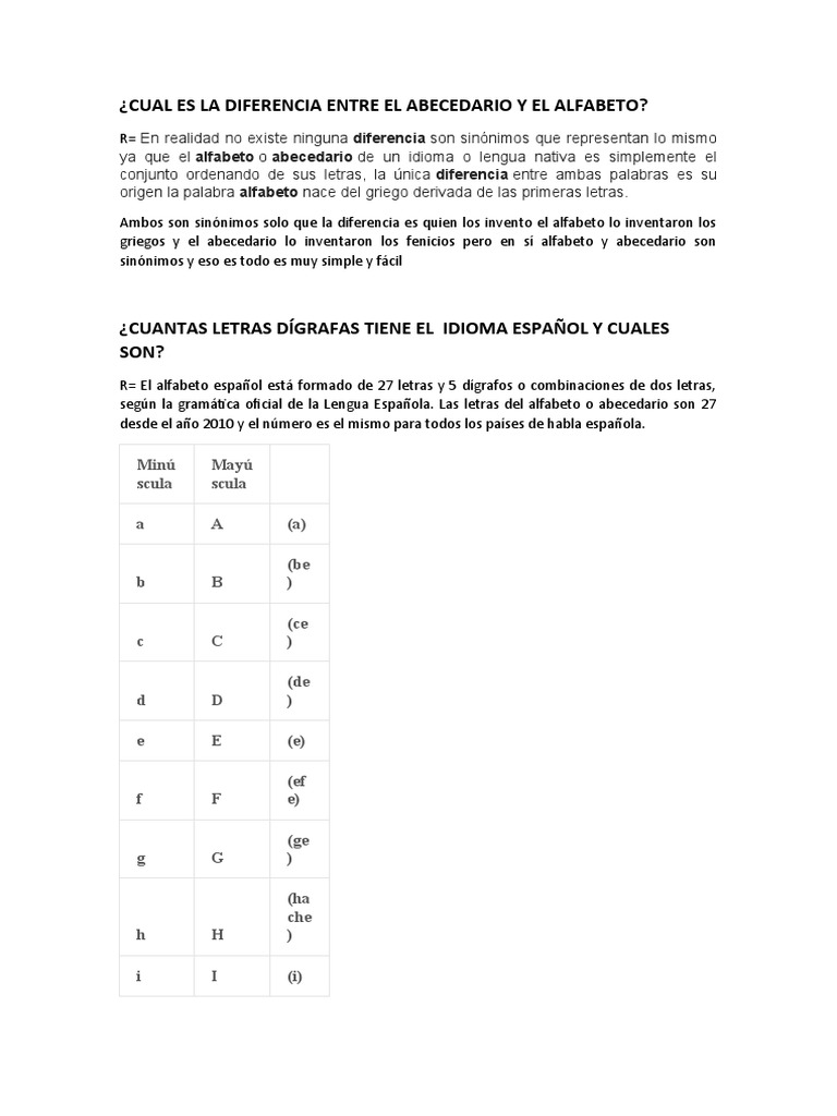 Cual Es La Diferencia Entre El Abecedario y El Alfabeto | PDF ...