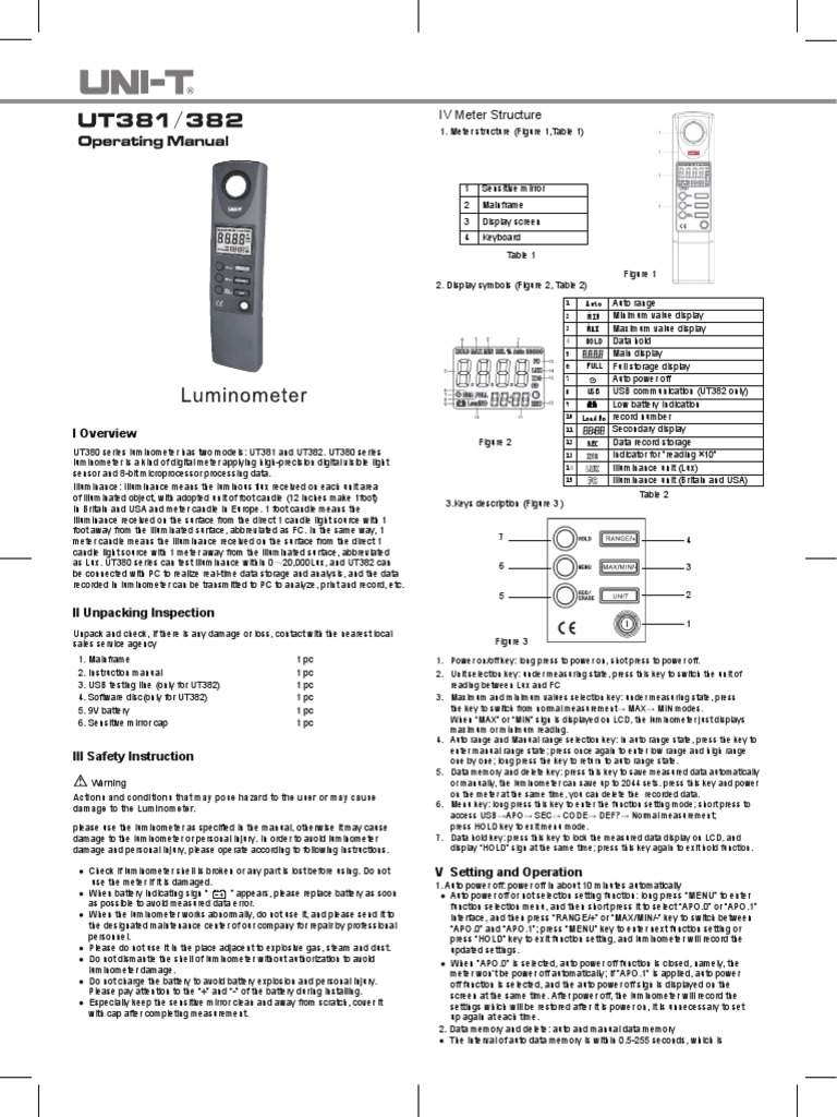 I Overview: IV Meter Structure | PDF | Personal Computers | Computing