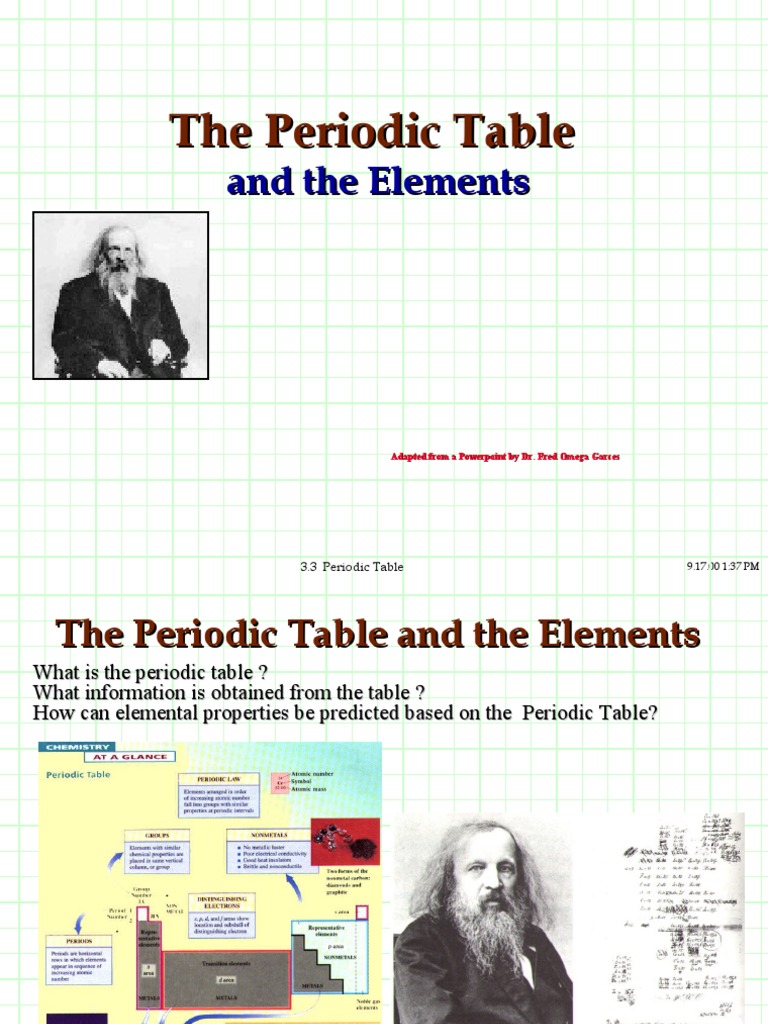Periodic Table | PDF | Periodic Table | Atomic Physics